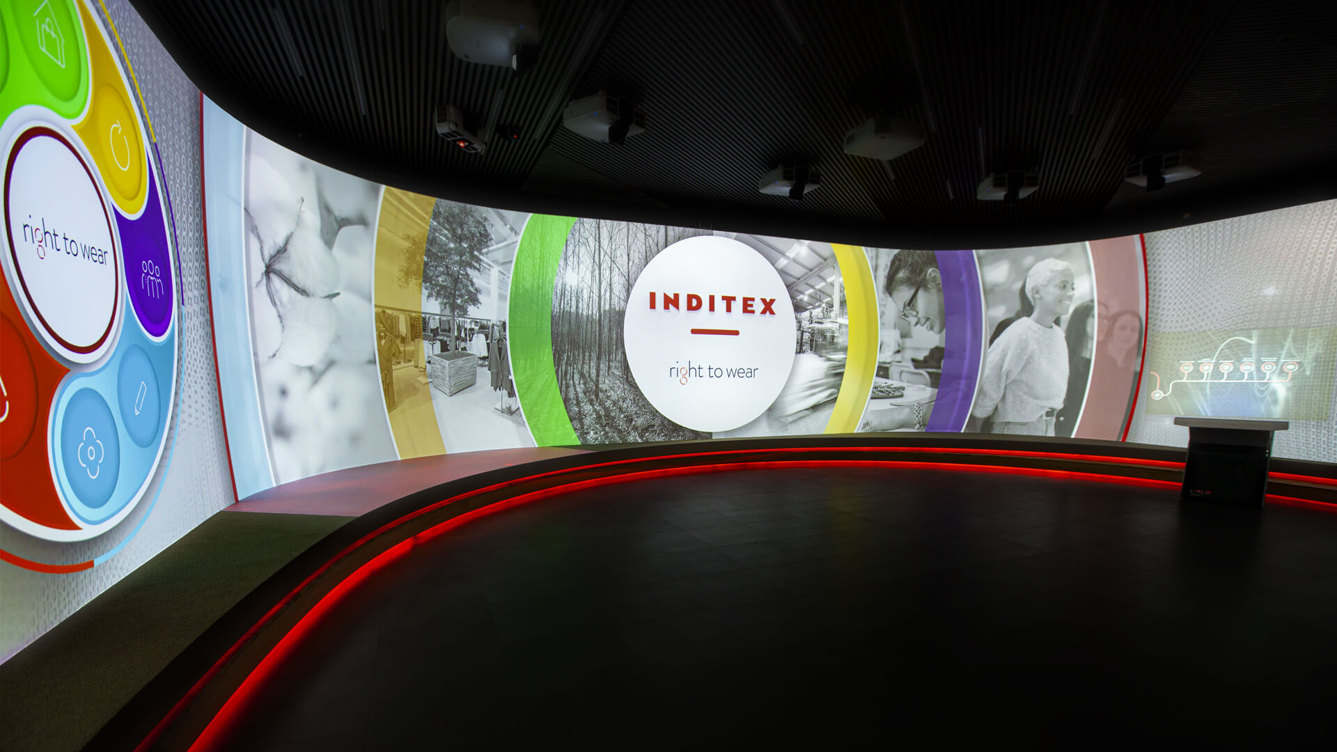 Inditex - Corporate Content Design